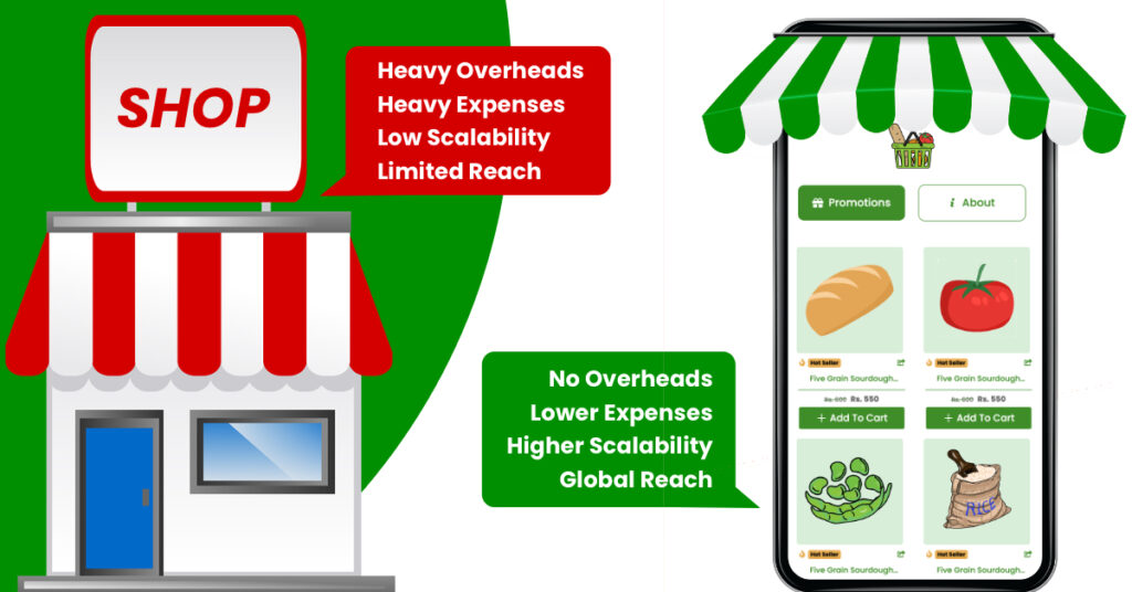 8 reasons why you need to take your business online today